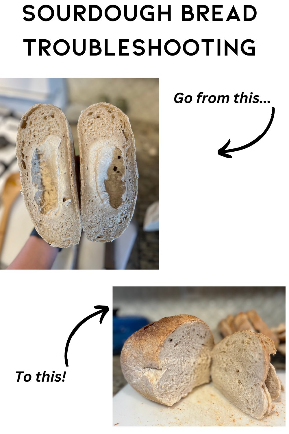 Sourdough Bread Troubleshooting - Raw Loaf - Rooted At Heart